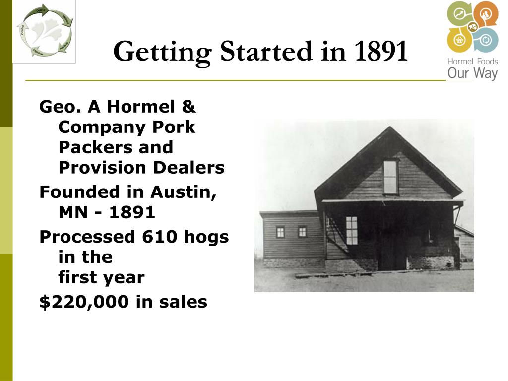 PPT - DMAIC Methodology “Catapults” Continuous Improvement Hormel Foods ...