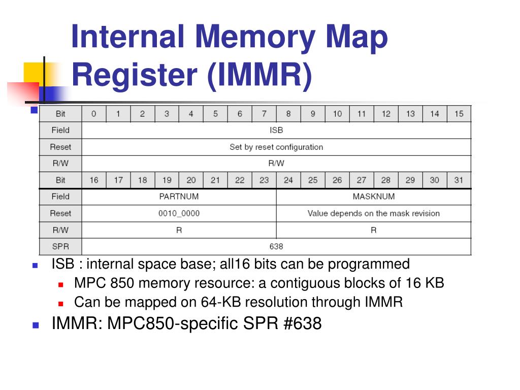 PPT - CPUs PowerPoint Presentation, free download - ID:4730188