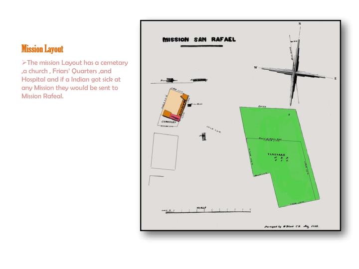 PPT - Mission San Rafael Arcangel PowerPoint Presentation - ID:4730326