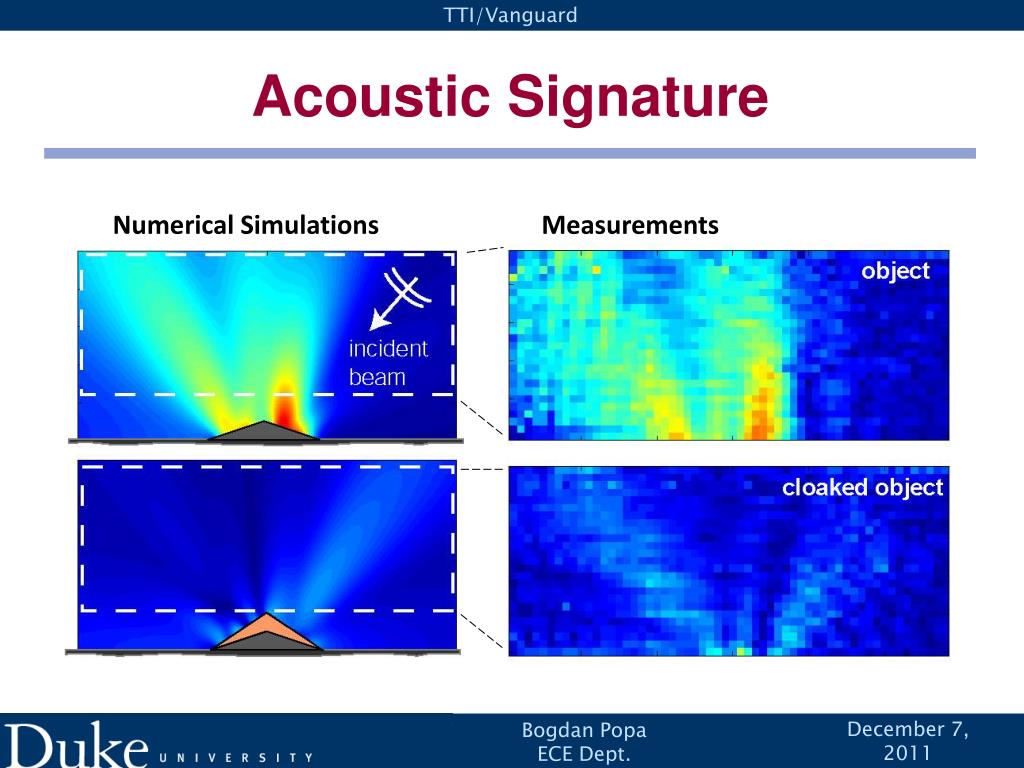 PPT - Acoustic Cloaking: Manipulating Sound with Artificial Materials ... PPT - Acoustic Cloaking: Manipulating Sound with Artificial Materials ...