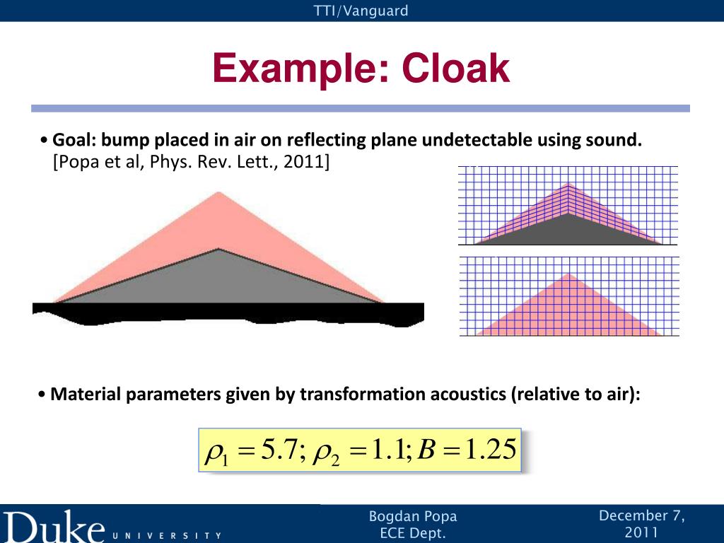 PPT - Acoustic Cloaking: Manipulating Sound with Artificial Materials ... PPT - Acoustic Cloaking: Manipulating Sound with Artificial Materials ...