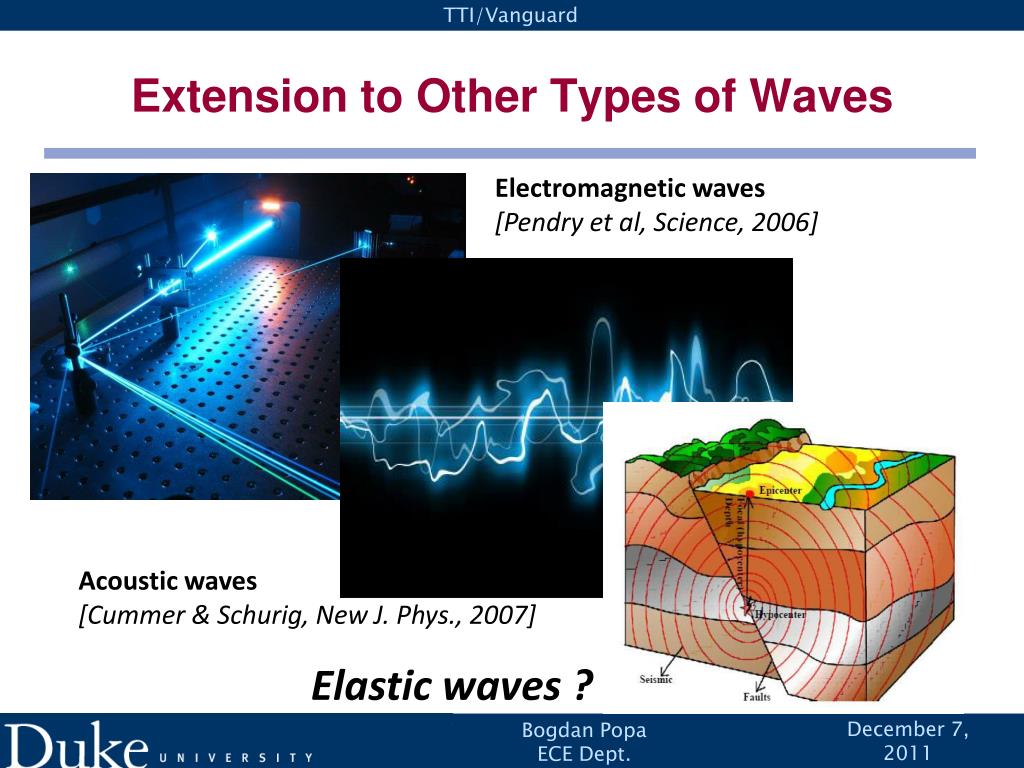 PPT - Acoustic Cloaking: Manipulating Sound with Artificial Materials ... PPT - Acoustic Cloaking: Manipulating Sound with Artificial Materials ...