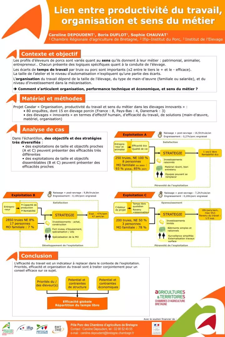 PPT - Matériel et méthodes PowerPoint Presentation, free download - ID ...