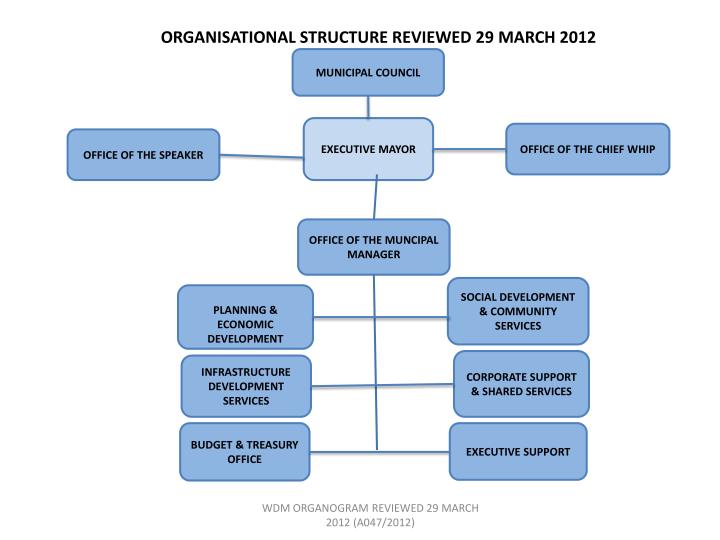 PPT - WATERBERG DISTRICT MUNICIPALITY ORGANISATIONAL STRUCTURE ...