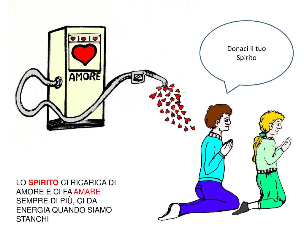 PPT - CHI RIMANE IN ME E IO IN LUI PORTA MOLTO FRUTTO Gv 15, 1-8 ...