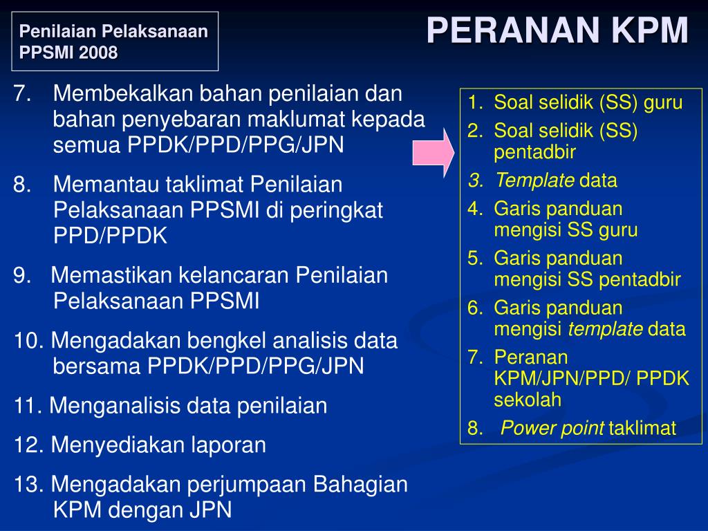 PPT - JK Penilaian & Penyelidikan Pelaksanaan PPSMI Kementerian ...