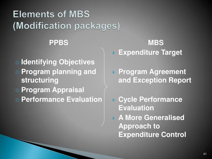 PPT - Budgeting Techniques PowerPoint Presentation - ID:4733567