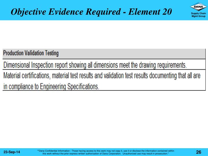 PPT - Supplier APQP Training Advanced Product Quality Planning ...