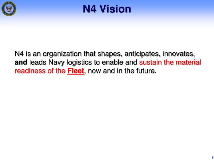 PPT - OPNAV REQUIREMENTS Budget Development Process Aviation Readiness ...