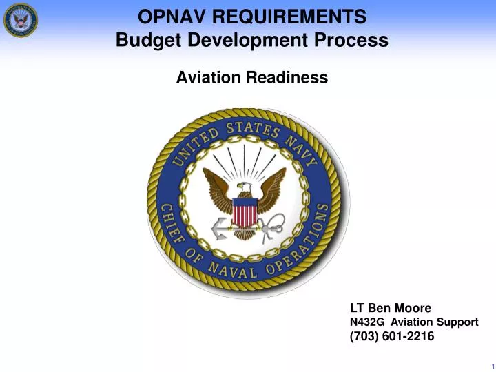 PPT - OPNAV REQUIREMENTS Budget Development Process Aviation Readiness ...