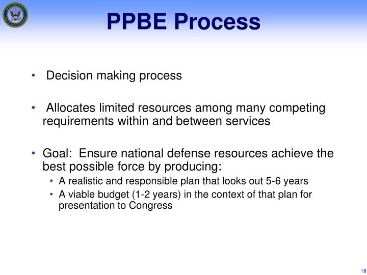 PPT - OPNAV REQUIREMENTS Budget Development Process Aviation Readiness ...
