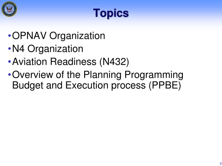 PPT - OPNAV REQUIREMENTS Budget Development Process Aviation Readiness ...