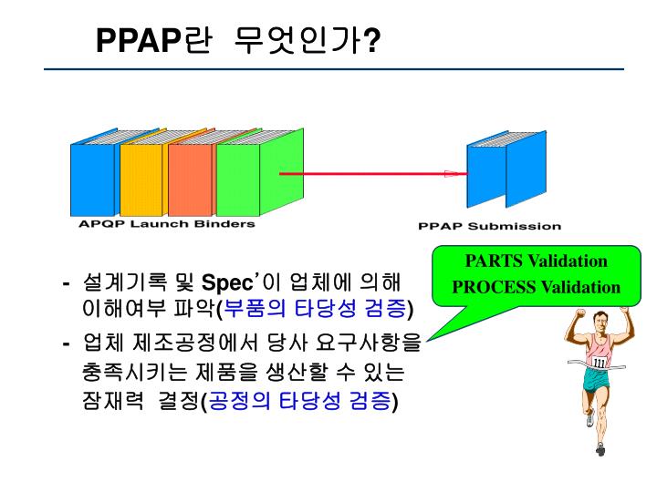 PPT - Production Part Approval Process (PPAP) PowerPoint Presentation ...