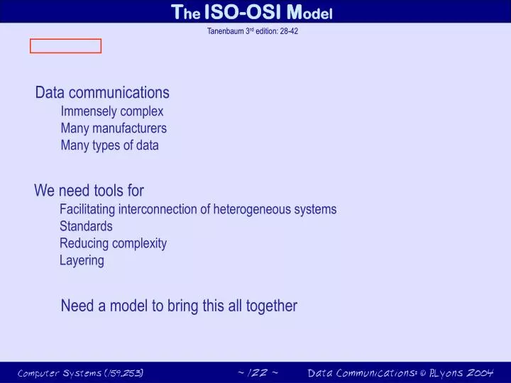 PPT - OSI-ISO model PowerPoint Presentation, free download - ID:4735498