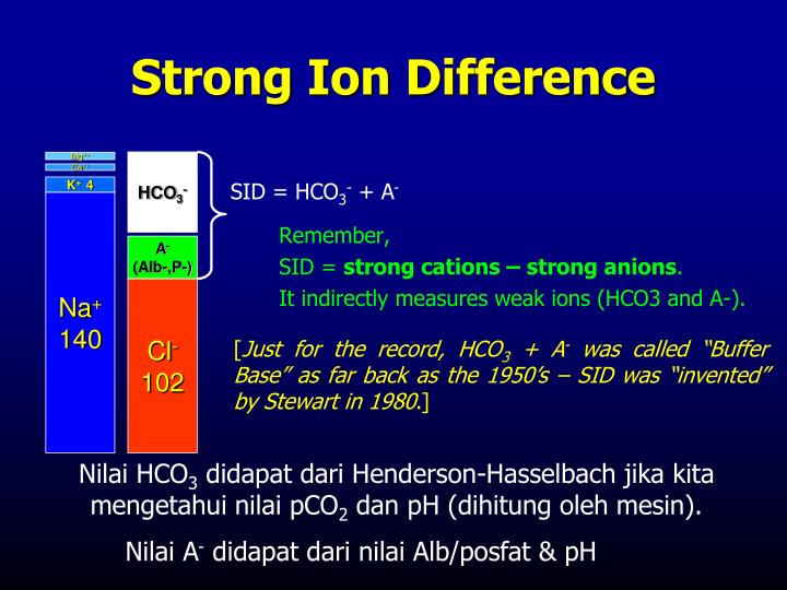 PPT - A.M. Setia Putra, SpPD, KIC PowerPoint Presentation - ID:4735558