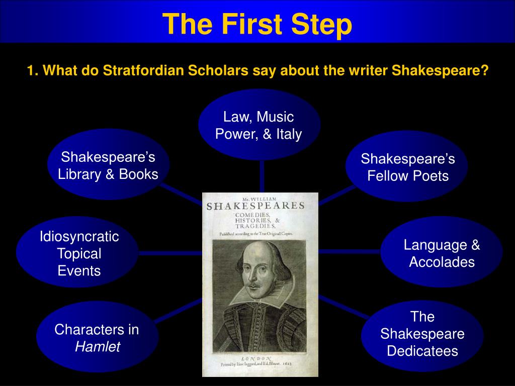 PPT - Shakespeare and Oxford: 25 Curious Connections PowerPoint ...