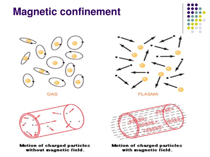 PPT - Nuclear Physics PowerPoint Presentation - ID:4735966
