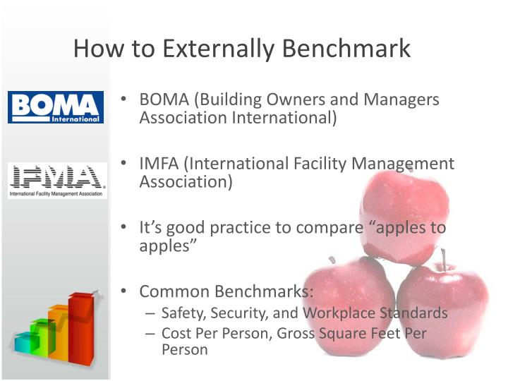 PPT - Benchmarking PowerPoint Presentation - ID:4736094