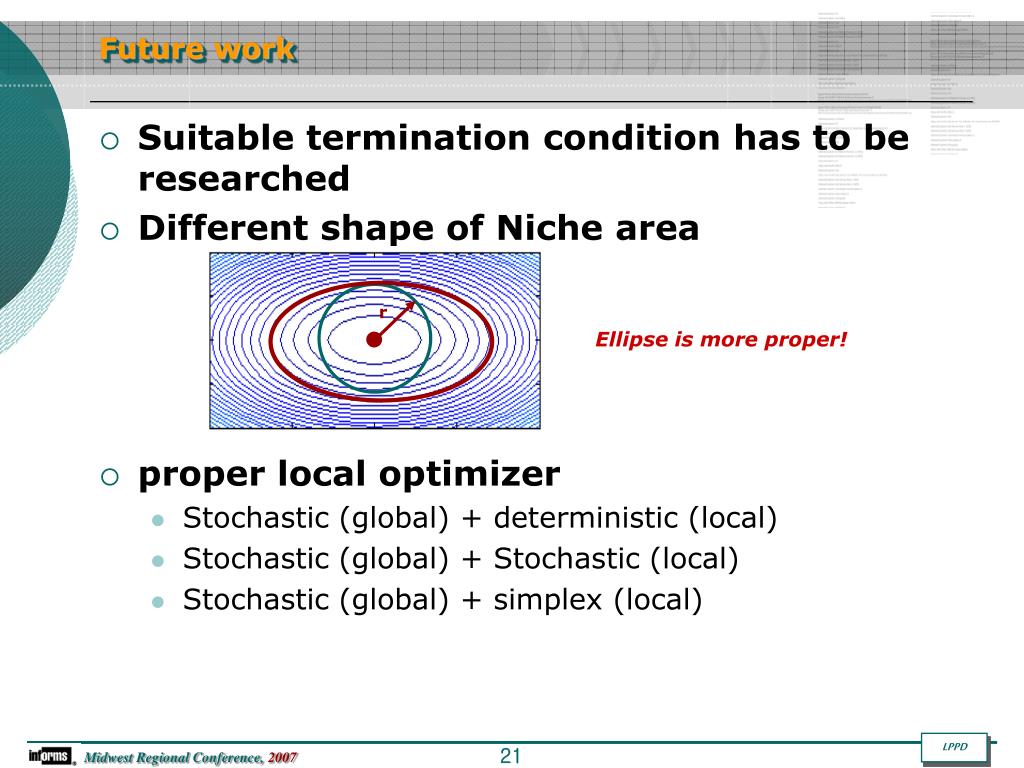 Ppt A Hybrid Sequential Niche Genetic Algorithm For Multimodal Objective Functions Powerpoint