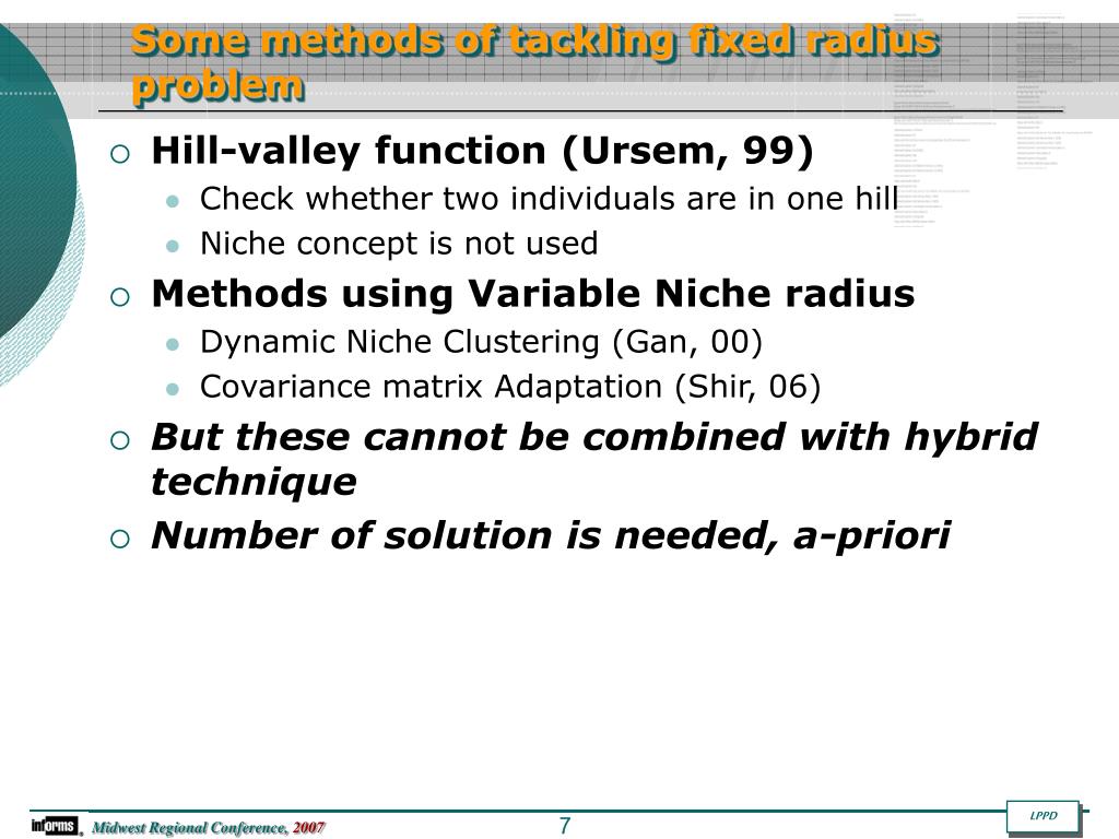 Ppt A Hybrid Sequential Niche Genetic Algorithm For Multimodal Objective Functions Powerpoint