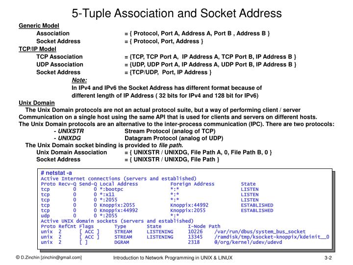 PPT - Inter-Host Communication. Berkeley Sockets. PowerPoint Presentation - ID:4737791