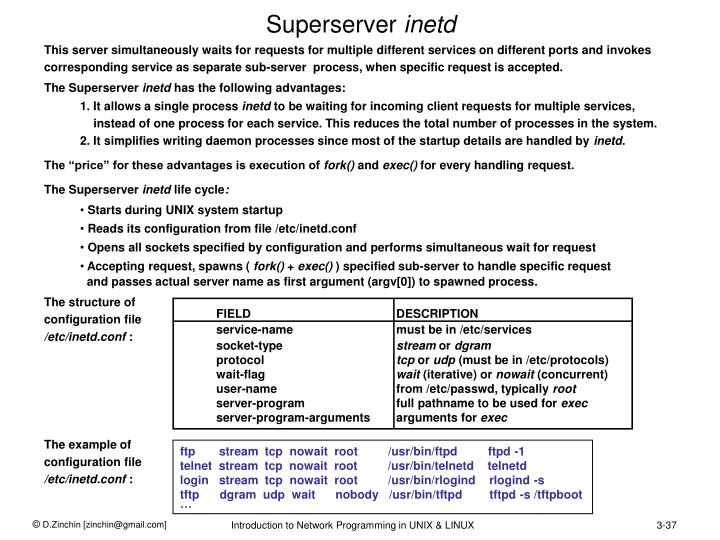 PPT - Inter-Host Communication. Berkeley Sockets. PowerPoint ...