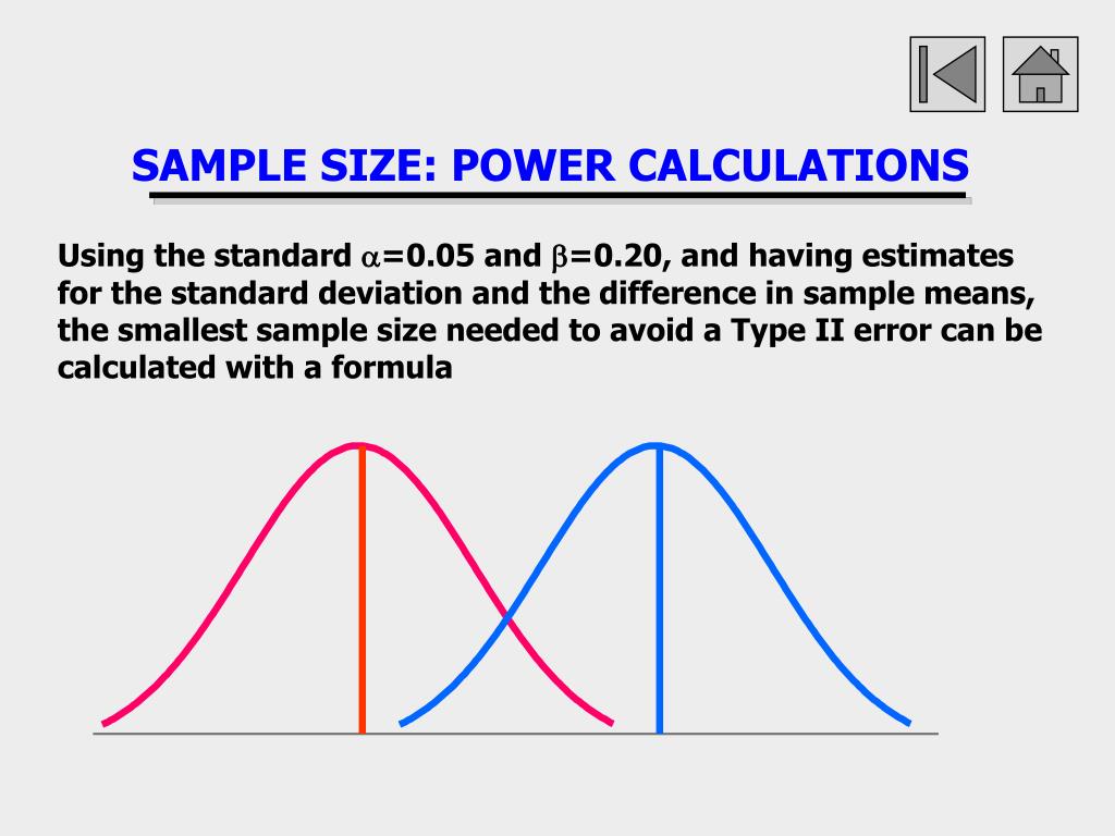 Calculate Sample Size Power Analysis Saloabc