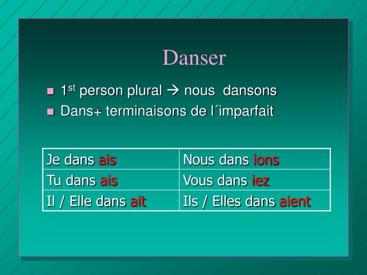 PPT - L´IMPARFAIT PowerPoint Presentation - ID:4739288