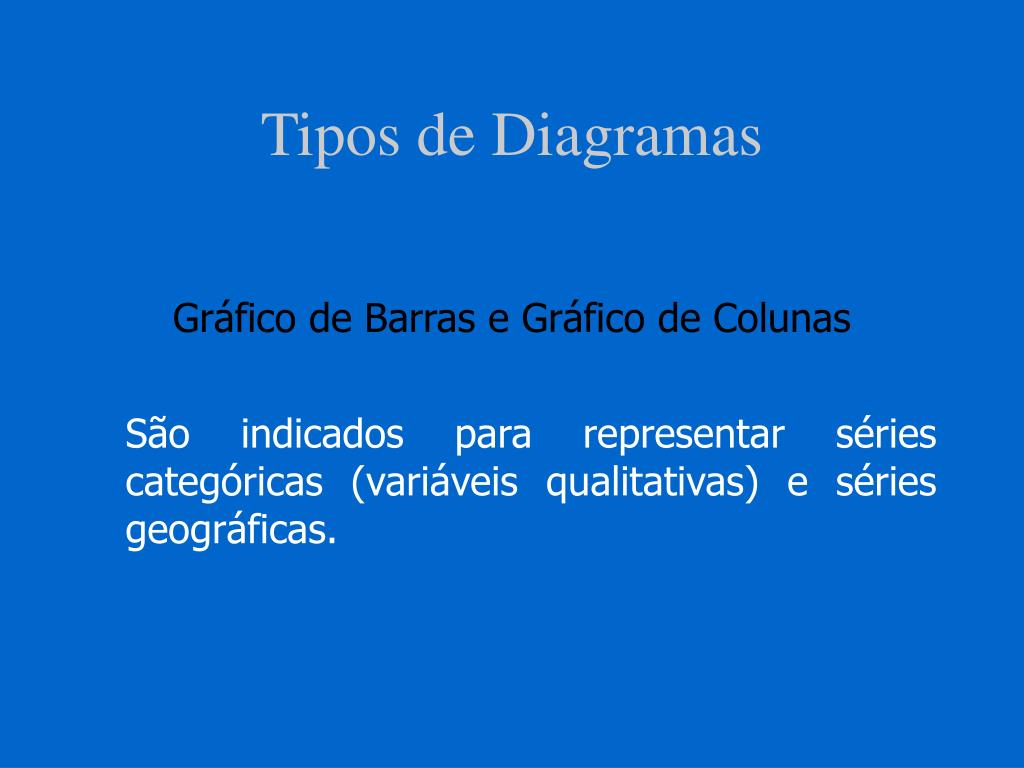 Ppt Tabelas E Gráficos Powerpoint Presentation Free Download Id