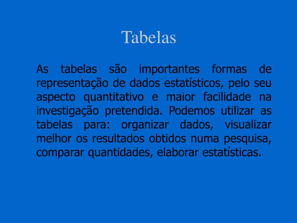Ppt Tabelas E Gráficos Powerpoint Presentation Free Download Id