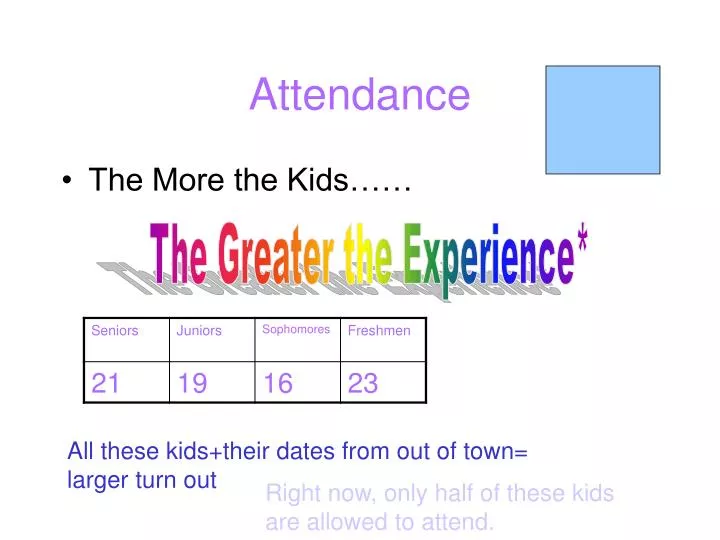 PPT - Attendance PowerPoint Presentation, free download - ID:4740845