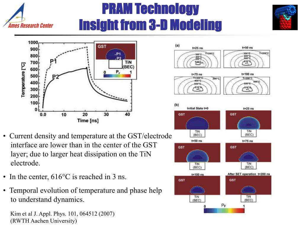 PPT - M. Meyyappan NASA Ames Research Center Moffett Field, CA 94035 M ...