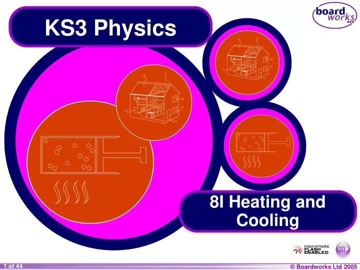 PPT - KS3 Physics PowerPoint Presentation, free download - ID:4741704