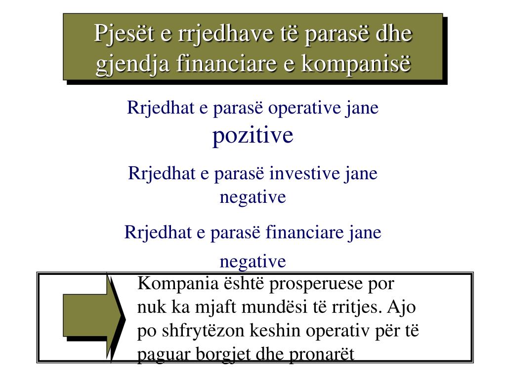 PPT - ANALIZA E PASQYR Ë S T Ë RRJEDH Ë S T Ë PARAS Ë PowerPoint ...