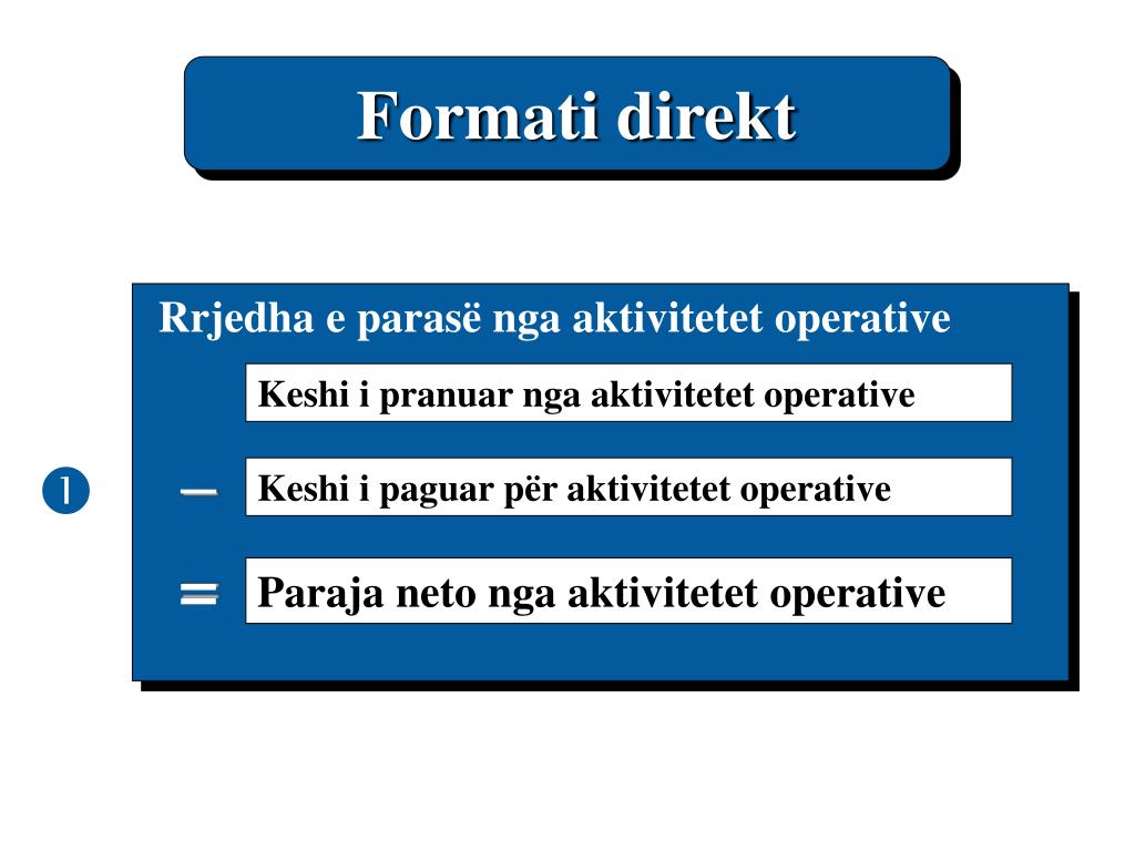 PPT - ANALIZA E PASQYR Ë S T Ë RRJEDH Ë S T Ë PARAS Ë PowerPoint ...