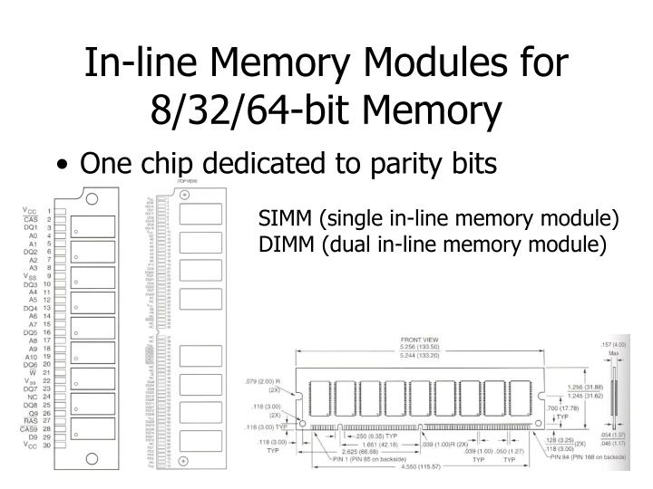PPT - Chapter 10 Memory Interface PowerPoint Presentation - ID:4741906