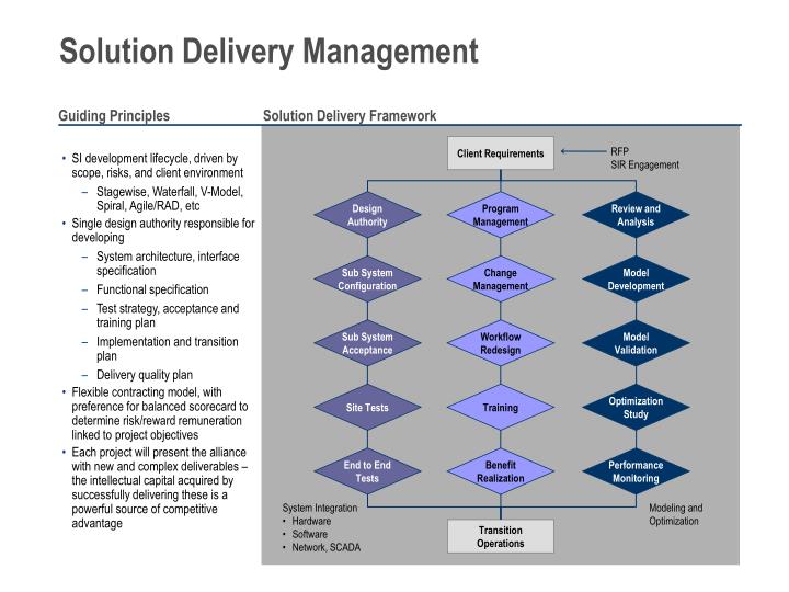 PPT - Account Management PowerPoint Presentation - ID:4742519
