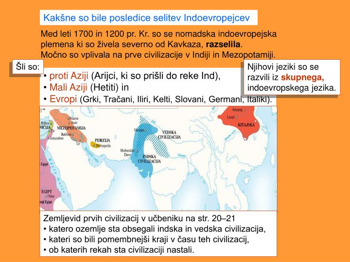 PPT - KAKO SO SE RAZVIJALE PRVE CIVILIZACIJE V AZIJI IN AMERIKI Učb.str ...