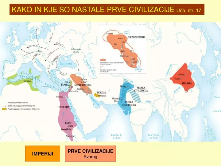 PPT - KAKO IN KJE SO NASTALE PRVE CIVILIZACIJE Učb. str. 17 PowerPoint ...