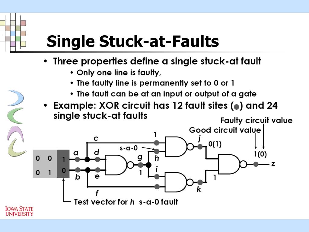 Ppt Fault Modeling And Testing Of Vlsi Circuits Powerpoint Presentation Id4743030 0112