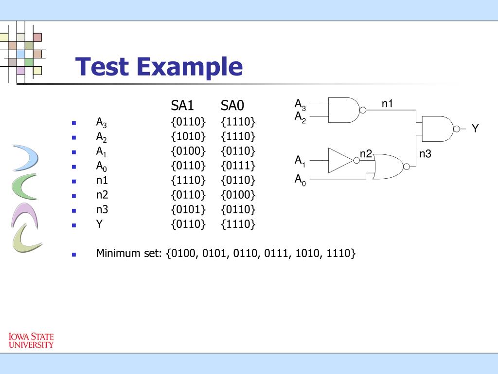 Ppt Fault Modeling And Testing Of Vlsi Circuits Powerpoint Presentation Id4743030 4822