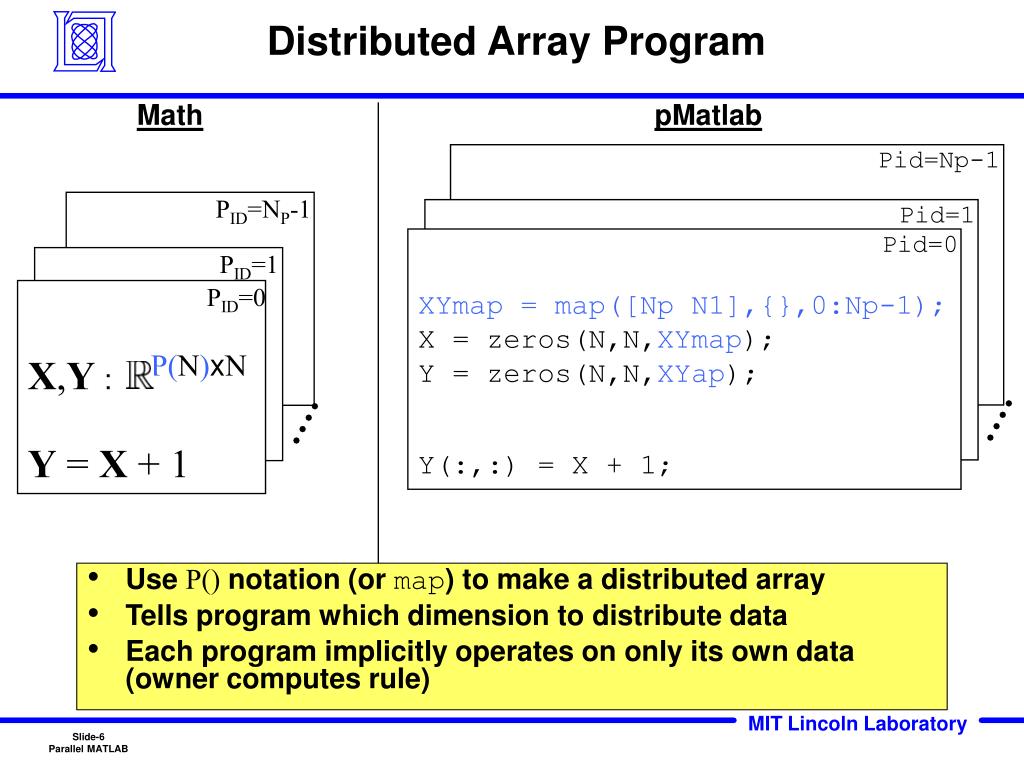 Ppt Parallel Matlab Programming Using Distributed Arrays Powerpoint Presentation Id4743892