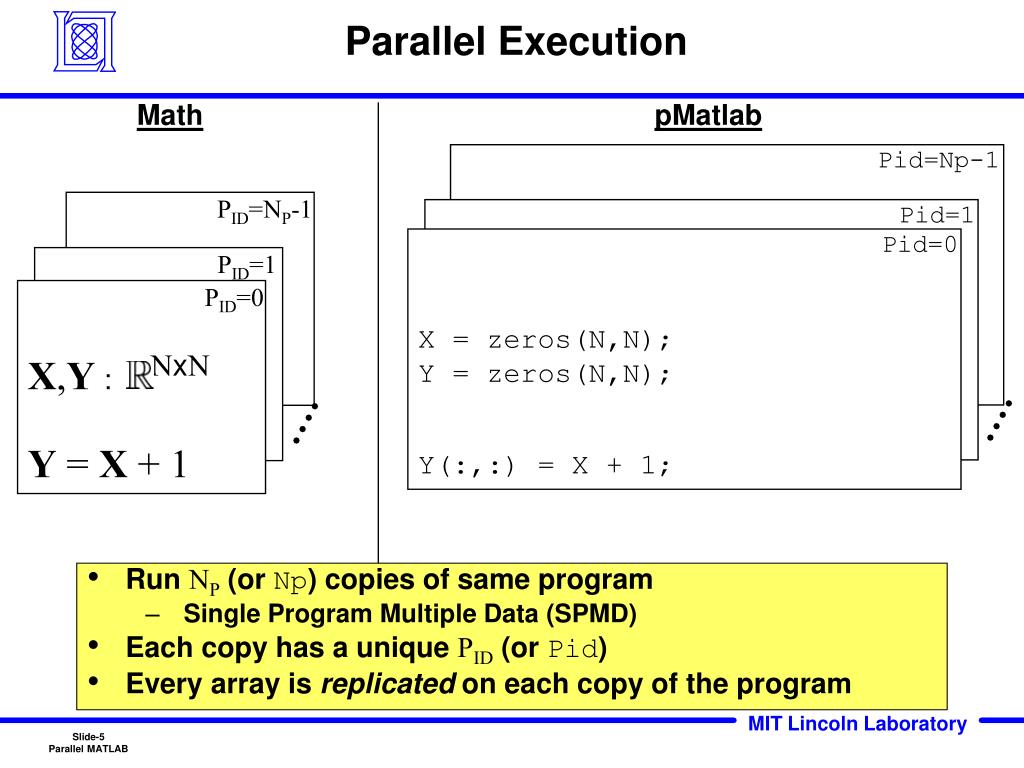 Ppt Parallel Matlab Programming Using Distributed Arrays Powerpoint Presentation Id4743892