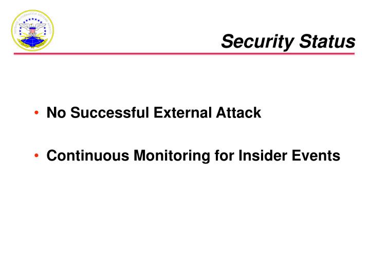 Ppt Disn Data Networks Secret Internet Protocol Router Network