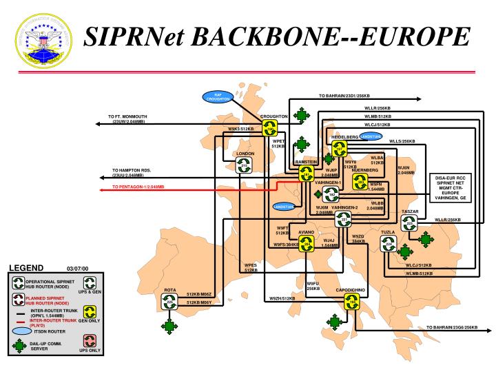 PPT - DISN Data Networks: Secret Internet Protocol Router Network ...