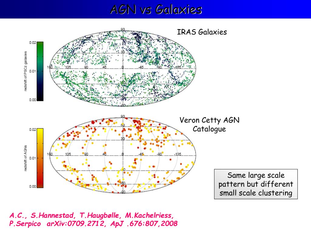 Ppt Ultra High Energy Cosmic Rays Anisotropies And Astrophysical