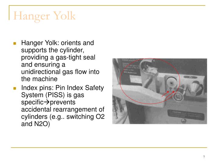 PPT - Introductory Lecture Series: The Anesthesia Machine PowerPoint ...