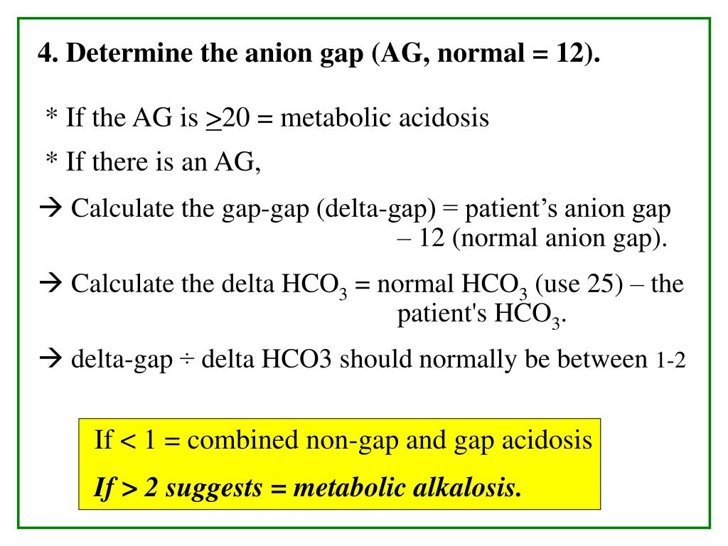 Elevated Anion Gap Metabolic Acidosis Abg Interpretation Elevated Anion Gap Metabolic Acidosis Abg Interpretation