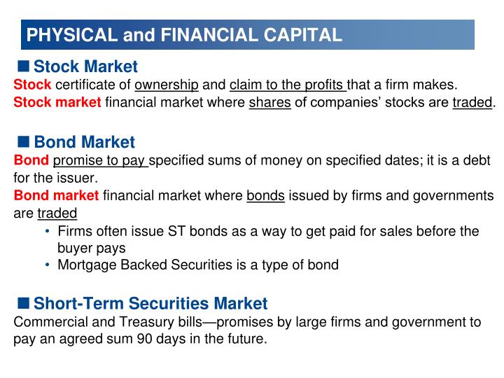 PPT - Investment, Saving, and the Real Interest Rate PowerPoint ...