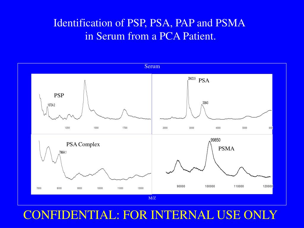 PPT - Detection of Known and Unique Prostate Cancer Biomarkers by SELDI ...